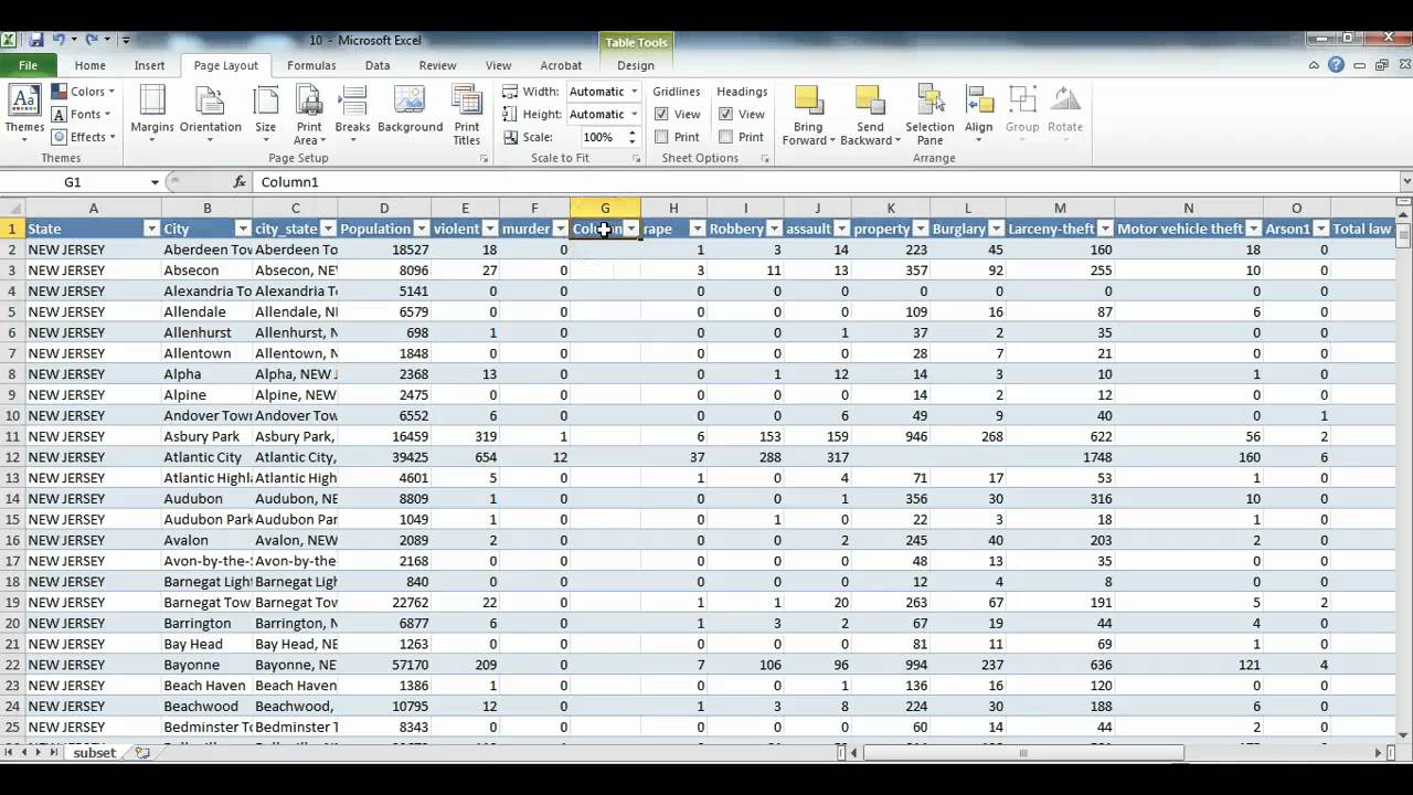 Creating a new variable based on existing variables