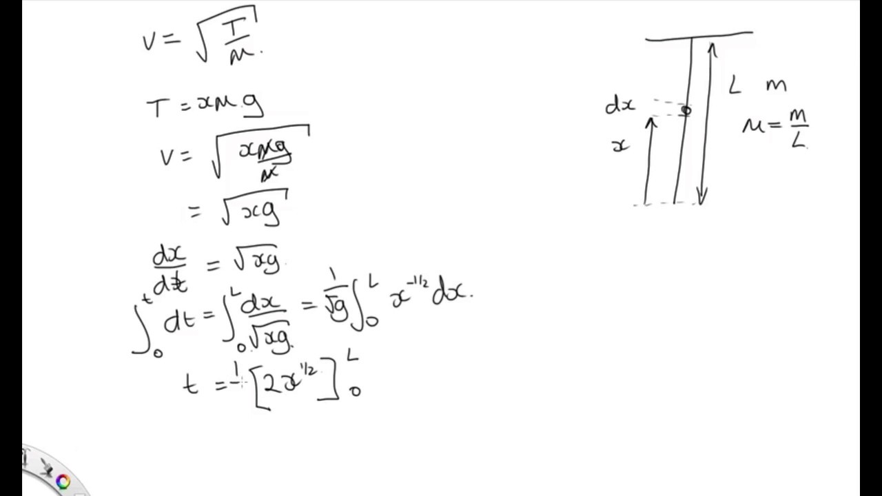 Solution to second problem in oscillations/waves revision lecture