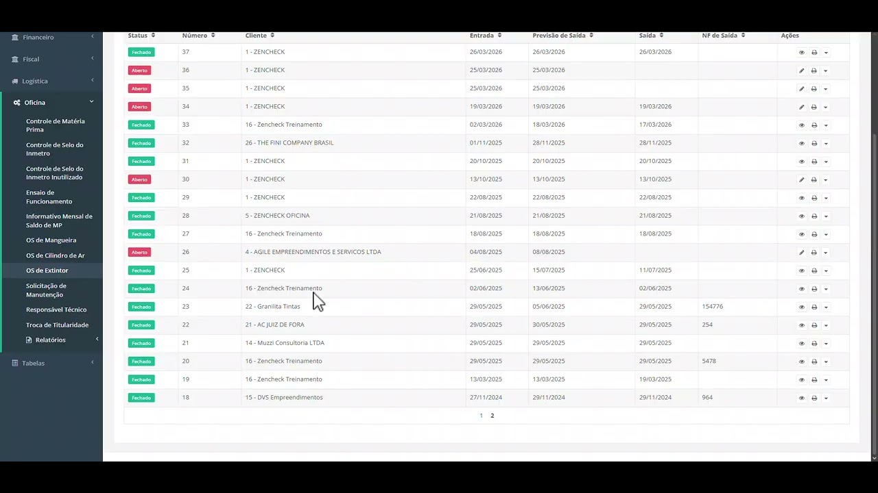 Zencheck: novo processo de troca de titularidade, mais simples e rápido