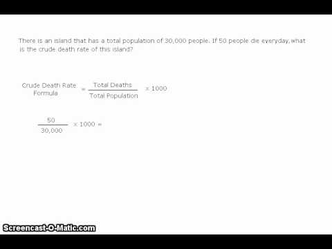 crude death rate