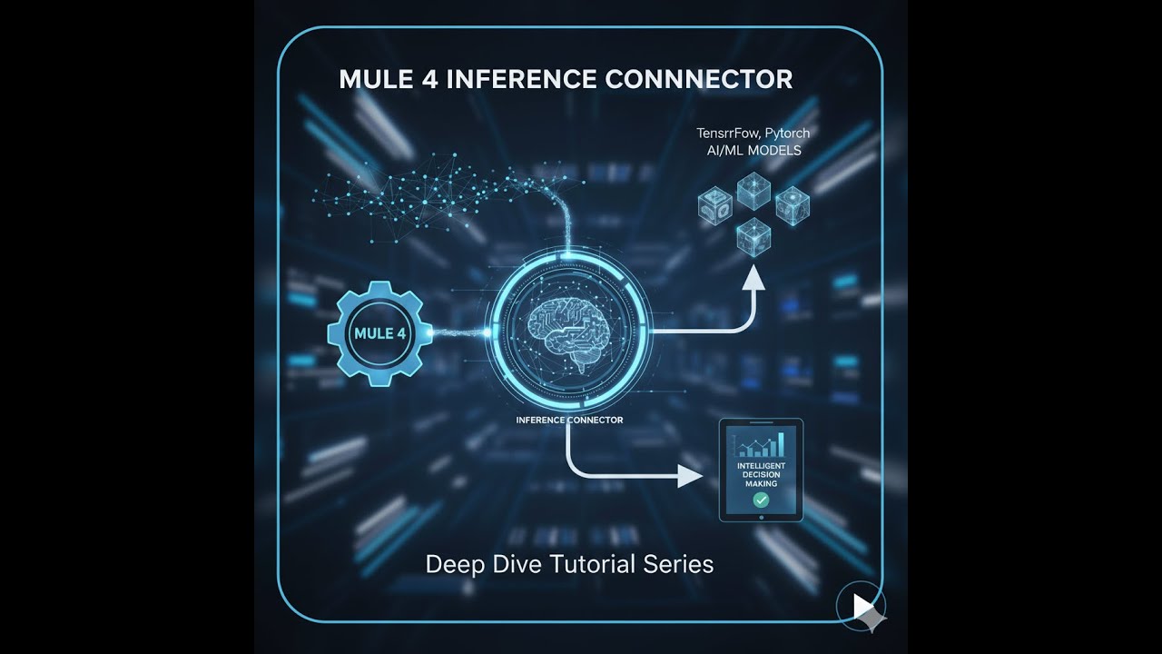 MuleSoft inference Connector - [MCP] Tooling