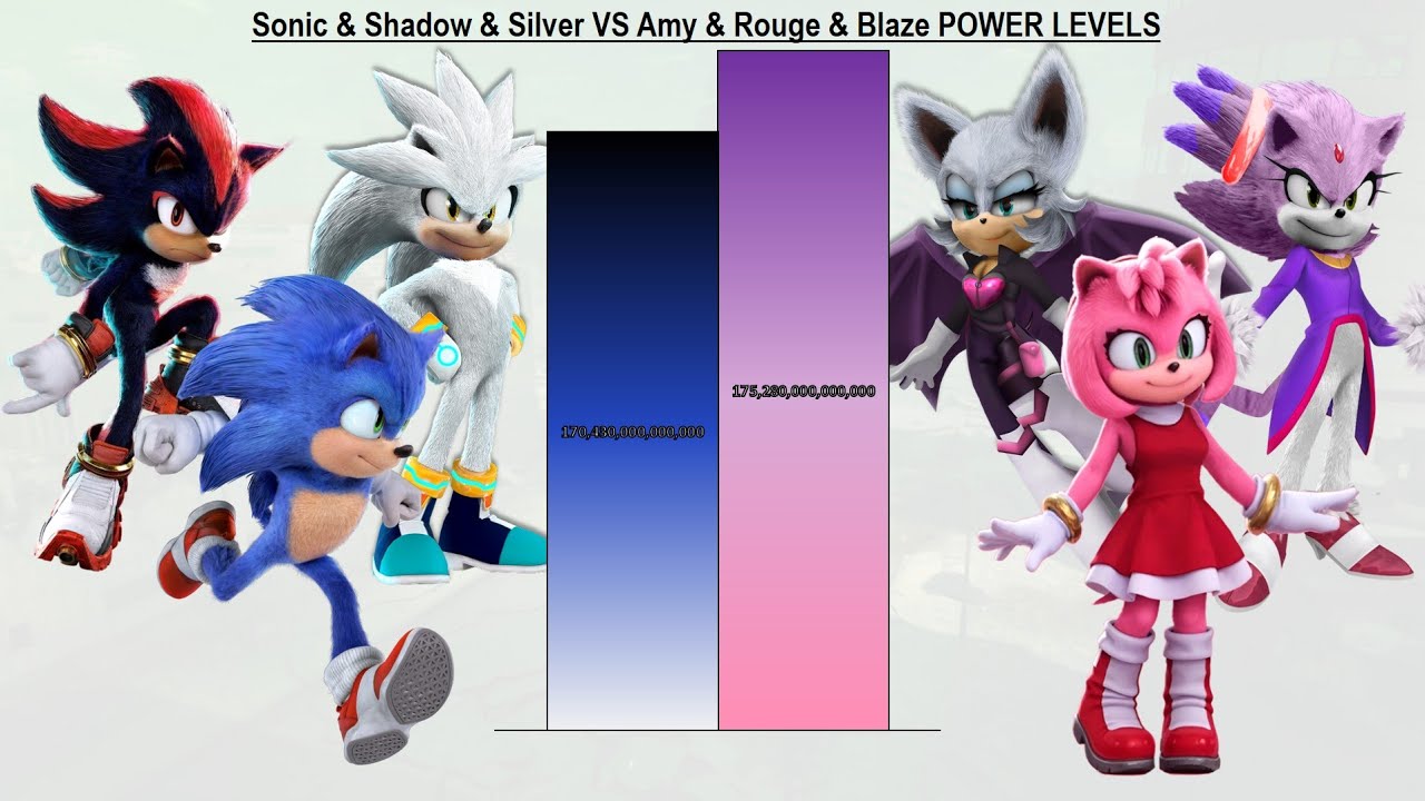 Sonic & Shadow & Silver VS Amy & Rouge & Blaze POWER LEVELS - Sonic 1 / Sonic 2 / Sonic 3
