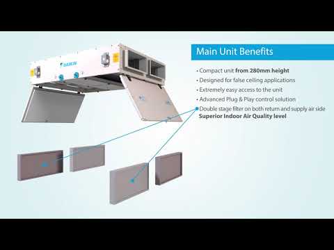 Modular Light - Compact Air Handling Unit
