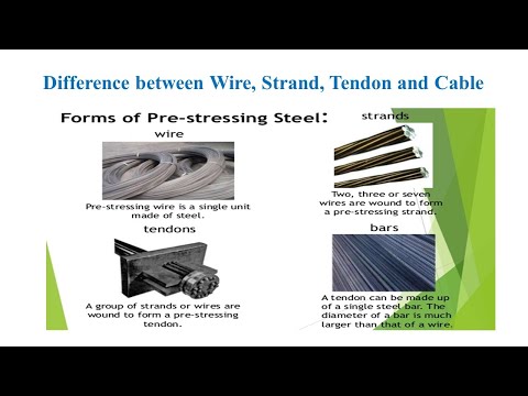 Prestressed Concrete Strand at Best Price in India