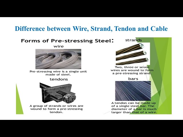 lrpc strand wire - TATA LRPC Strand / Prestressed Concrete Steel Wire ...