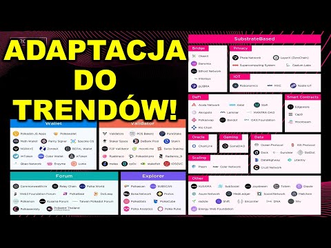 Chcesz wygrać w Kryptowaluty? Musisz poznać główny czynnik, który Cię do tego zbliży!