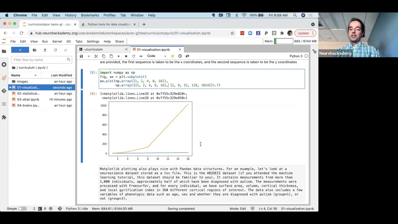 NeuroHackademy 2021: Data visualization in Python