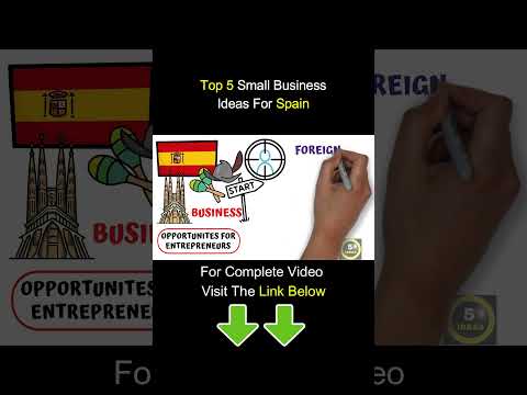 🇪🇸 5 Small Business Ideas in Spain 2023 | Profitable Business to Start In Spain