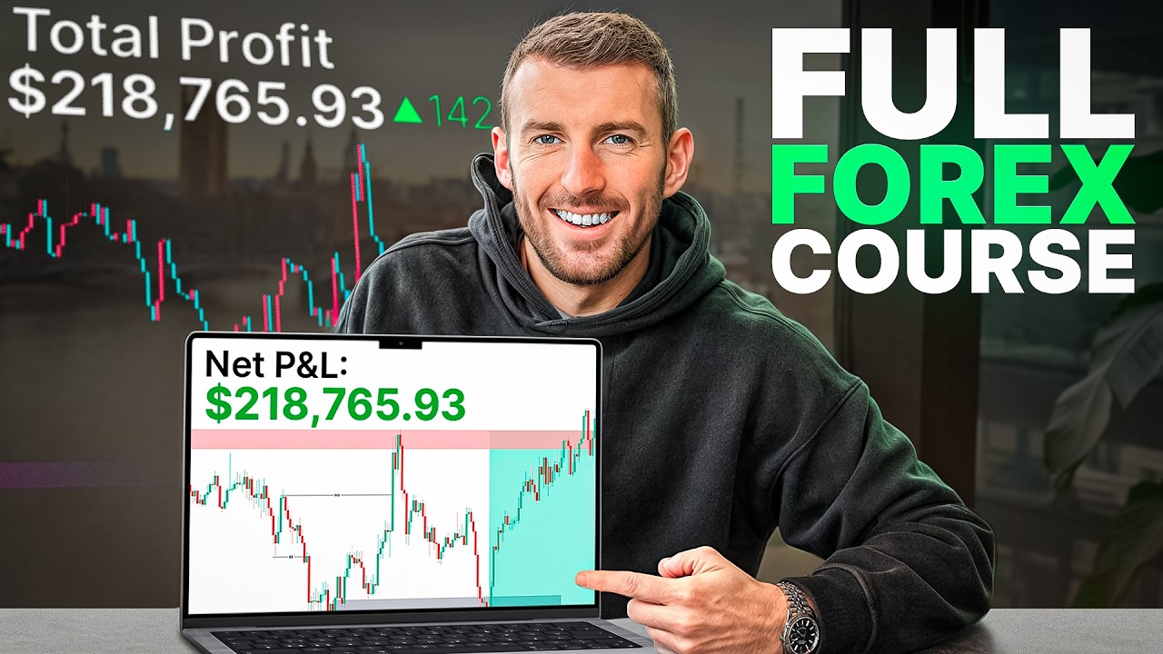 A Comprehensive Beginner's Guide to Forex Trading in 2025 | Galaxy.ai