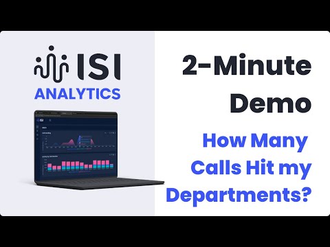 Call Handling Reports for Cisco CUCM, Webex Calling and Microsoft Teams Calling