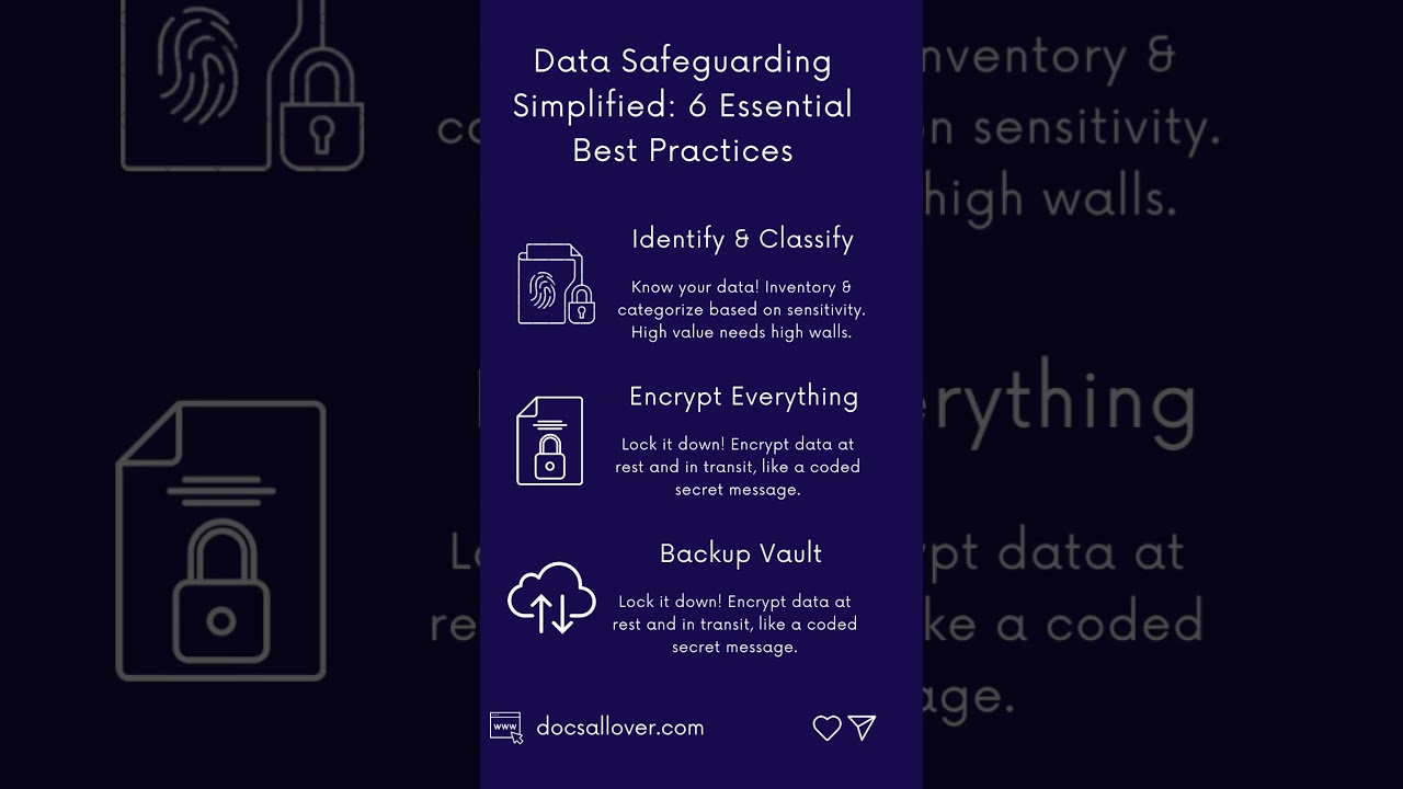 Understanding #cloudsecurity : Threats and Best Practices for Protecting Data #cloudcomputing