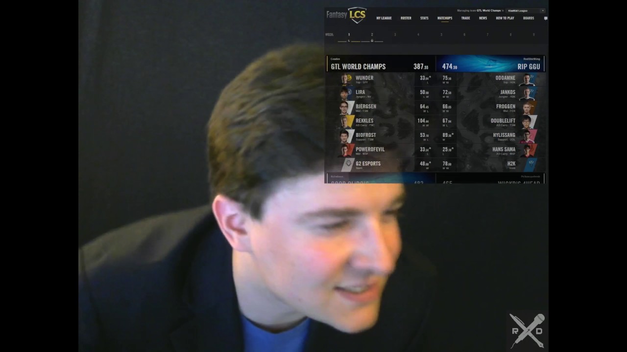 Rough Drafts Fantasy LCS Recap: Week 1