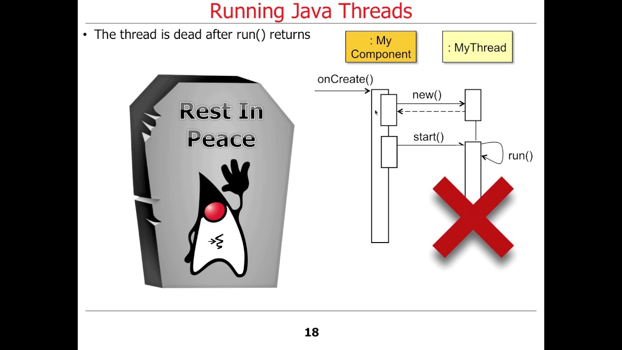 Overview of Java Threads (Part 2)