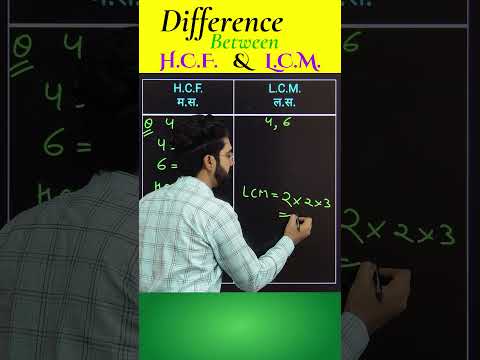 LCM and HCF Basics | LCM | HCF | Difference between LCM and HCF | #lcm #hcf #lcmhcf #shorts #maths