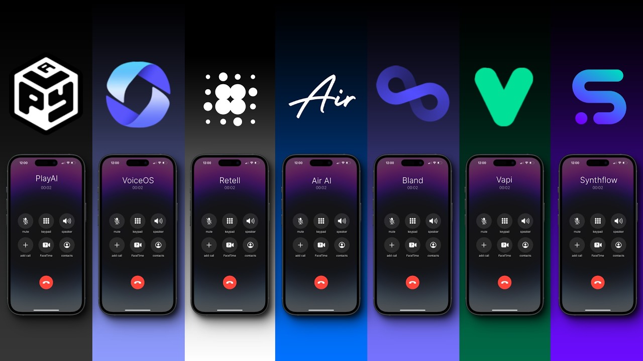 A Comprehensive Comparison of 7 AI Phone Caller Platforms | Galaxy.ai