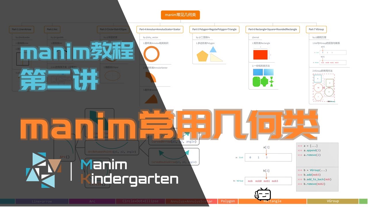 〔manim教程〕第二讲 manim常用几何类  | manim-kindergarten合作视频