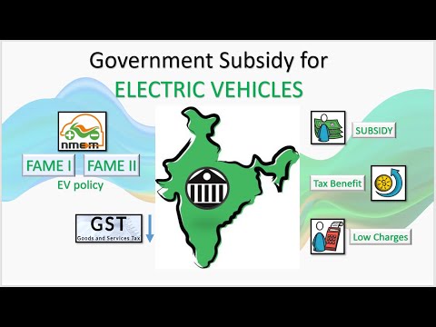 Government subsidy for electric vehicles | FAME I, FAME II schemes