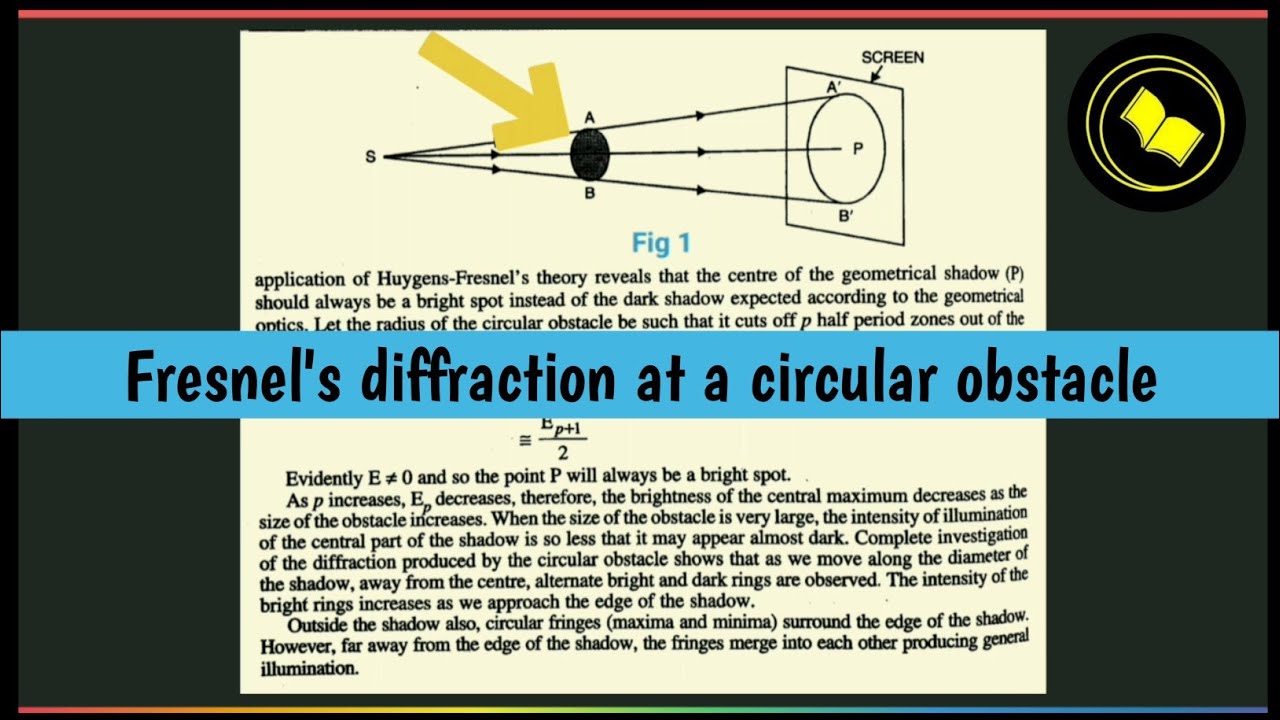 Fresnel's diffraction at a circular obstacle or a circular disc.