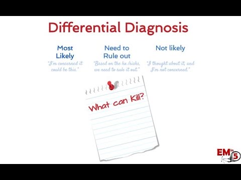 Differential Diagnosis