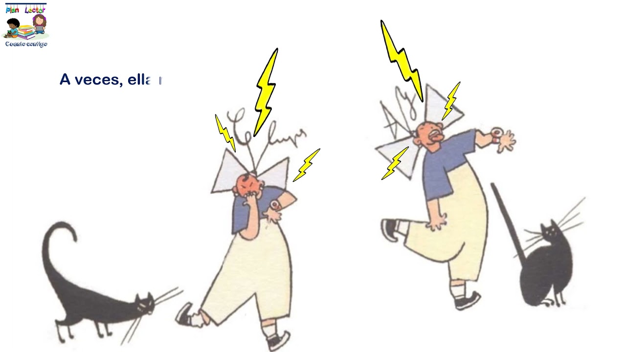 Cuento Ana está furiosa