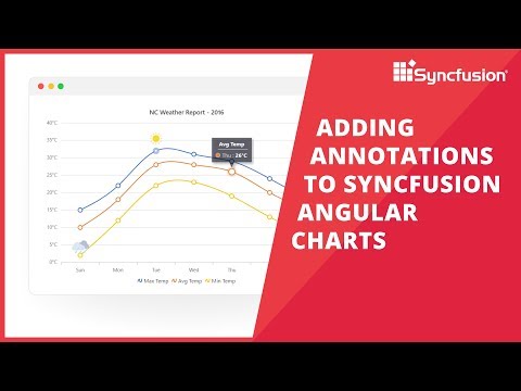 Learn Adding Annotations to Syncfusion Angular Charts - Mind Luster