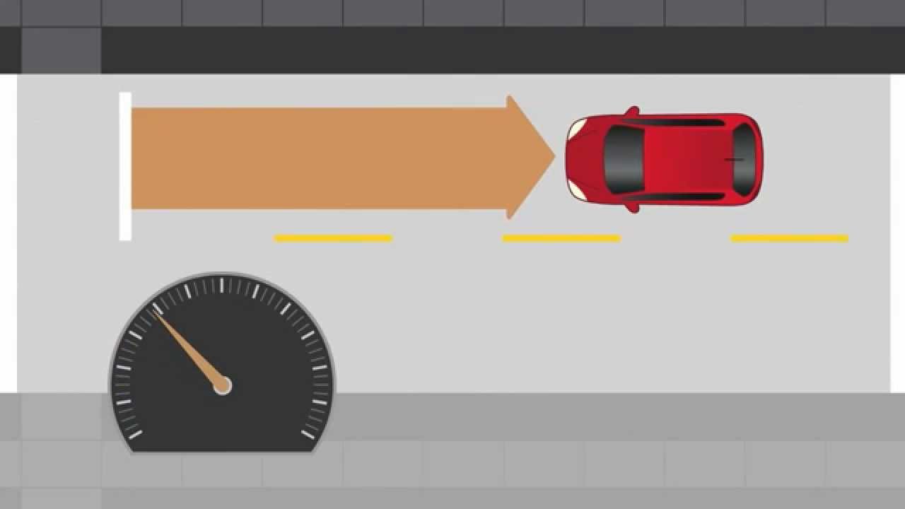 Residential: Controlled Intersections