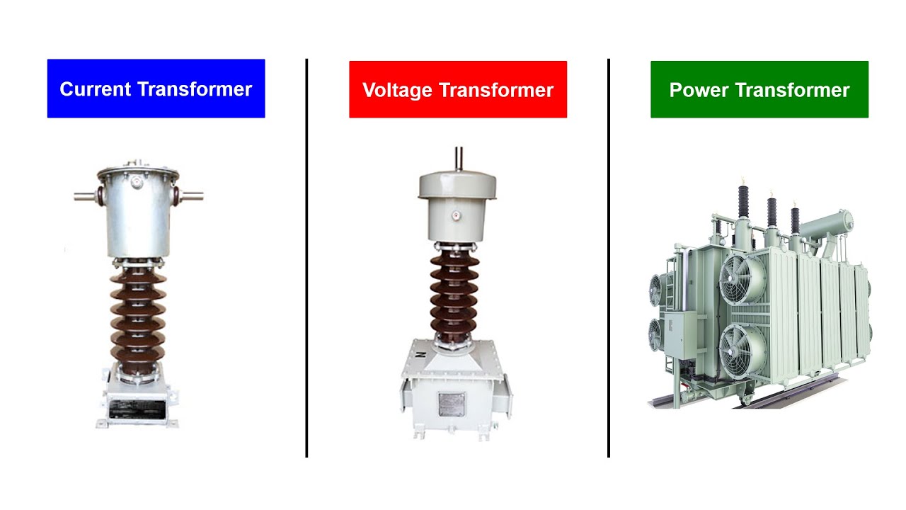 Current Transformers Course: 13 Difference between Voltage Transformer VT and Current Transformer CT