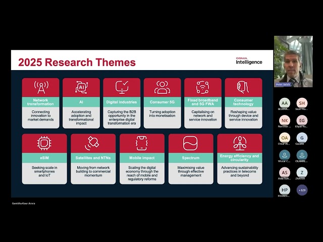 Telecom 2025 Key Trends And Innovations Shaping The Future Of