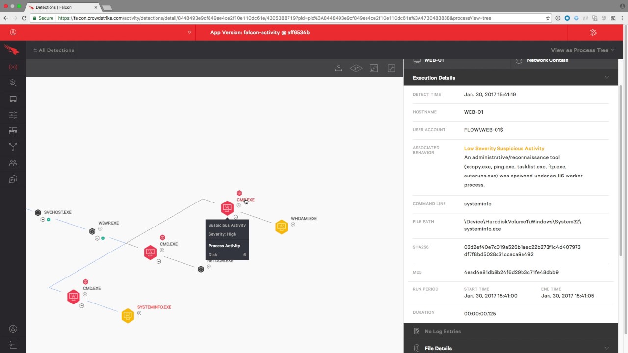 How to Detect and Prevent Malware Free Attacks with CrowdStrike Falcon