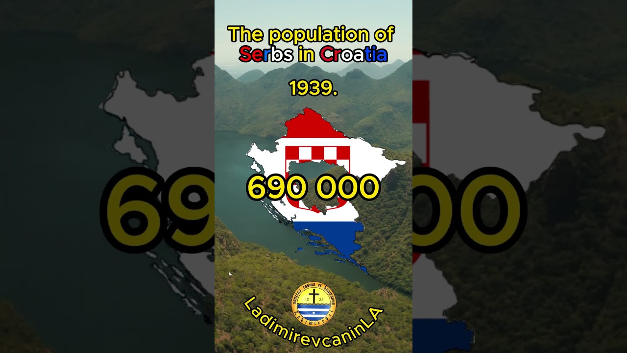 The population of Serbs in Croatia over the years #croatia #serbia #population #hrvatska #history