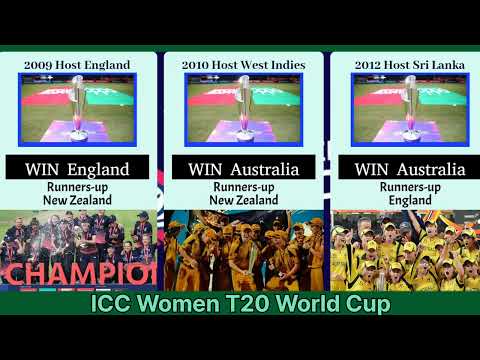ICC Womens T20 World Cup Winner