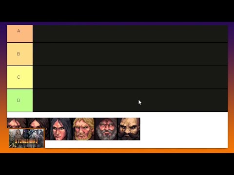 Steam Community :: Video :: [Stoneshard] Character Tier List