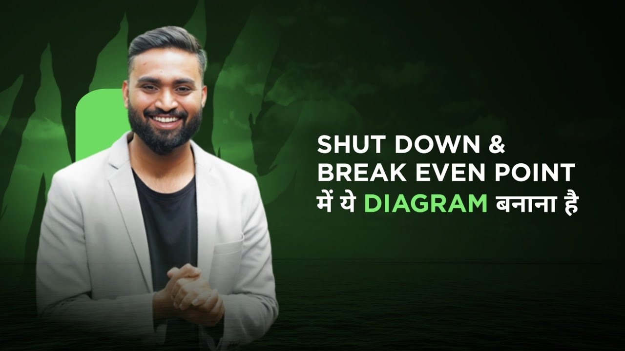 Understanding Shutdown Point and Break Even Point in Economics | Galaxy.ai