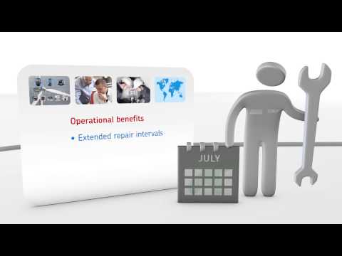 LBU Wind market capabilities