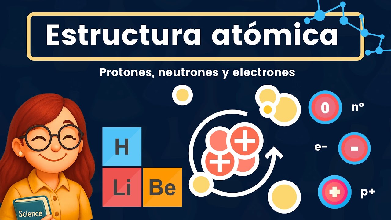 Atomic Structure ⚛️