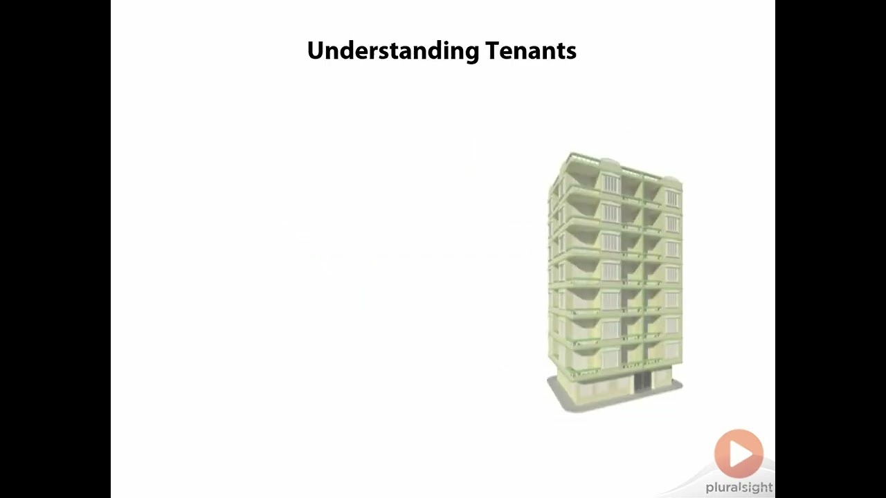 1.2  Open Stack Services : Keystone