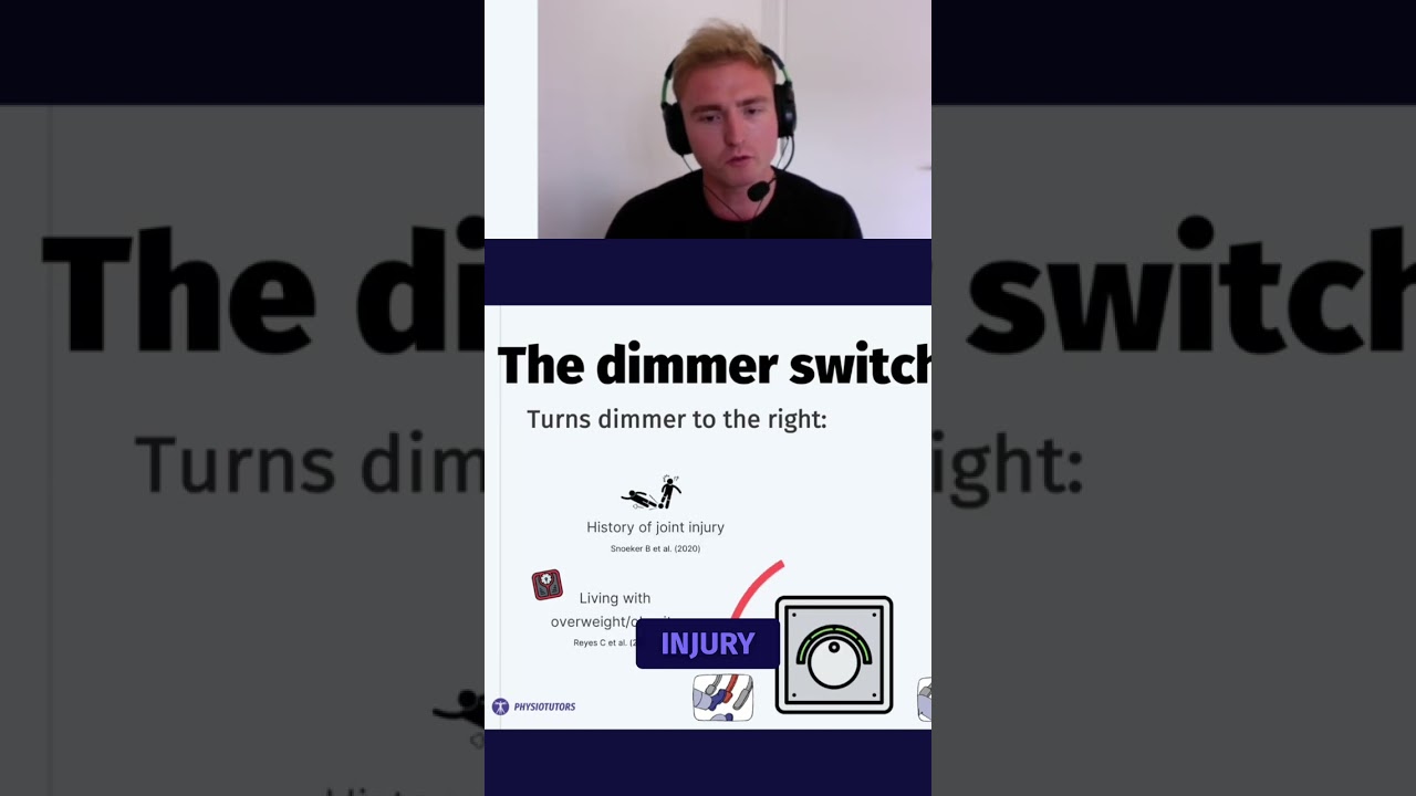 Top Risk Factors for Knee OA Progression!