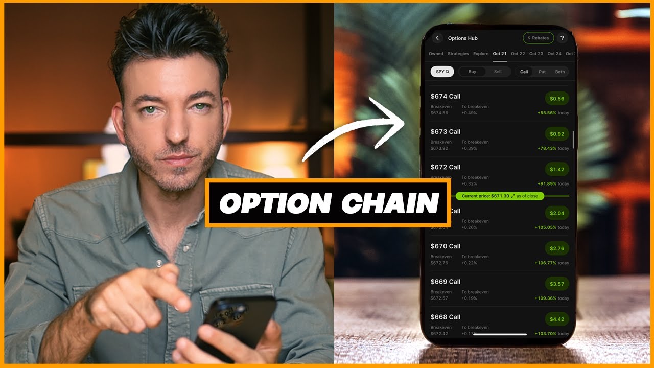 Option Chain Masterclass – Learn to Trade Options Like a Pro (Step-by-Step)