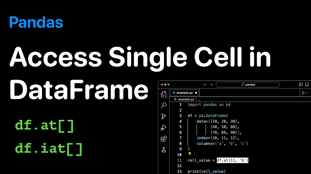 How to access single Cell value in Pandas DataFrame - Examples | ProgramGuru.org