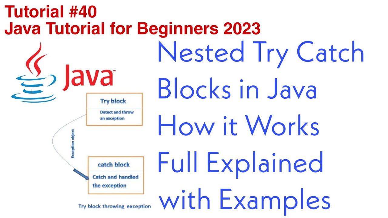 Nested Try Catch Block in Java | Exception Handling In Java | Full Explained with Examples
