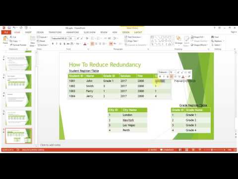 What is Redundancy in Database