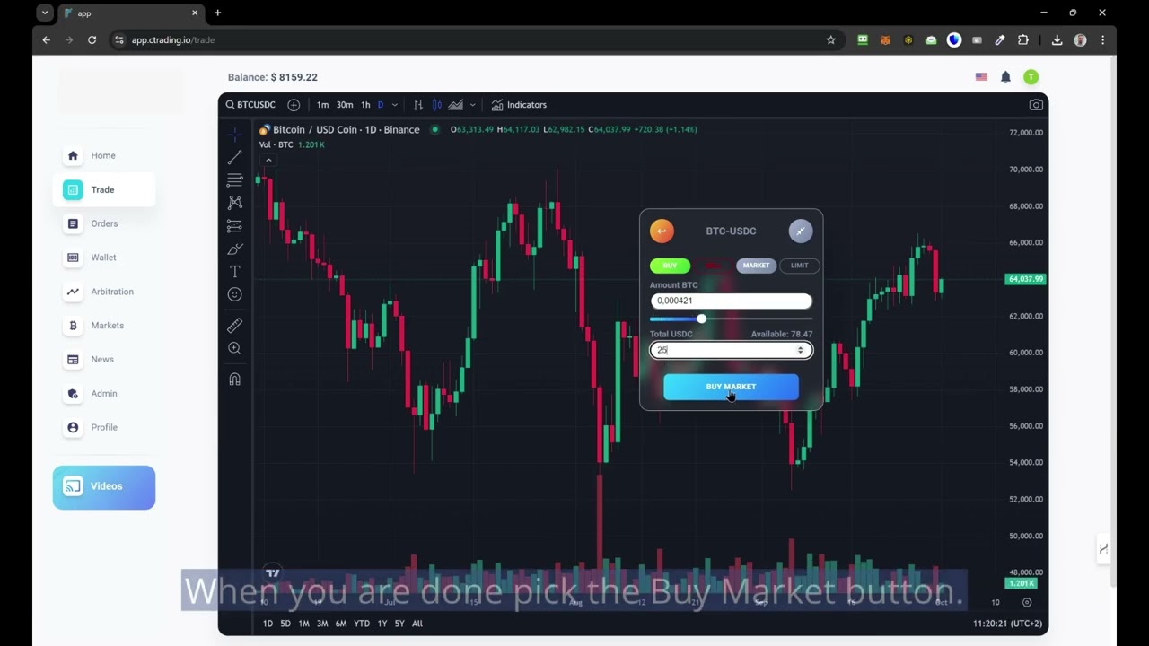 Understanding the Trade Tab: A Comprehensive Guide | Galaxy.ai