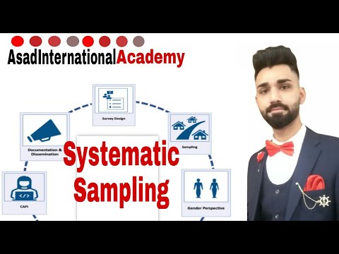 SYSTEMATIC SAMPLING (Clearly Explained) | SAMPLING TECHNIQUES