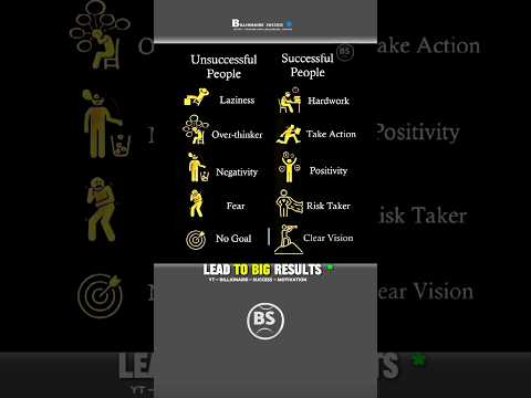 Develop powerful habits for success, Focus on small, consistent actions that lead to big results ????????????