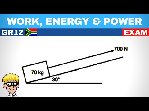 Work, Energy and Power grade 12: Exam