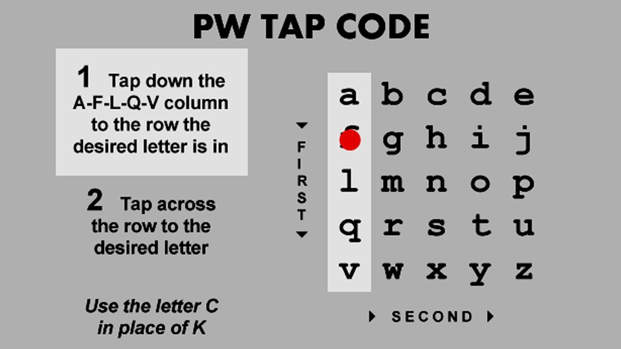 TAP CODE TUTORIAL INTRO