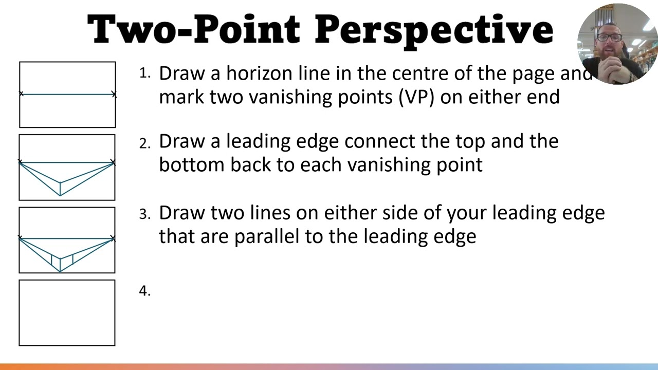 Two Point Perspective (Part 1) Worksheet