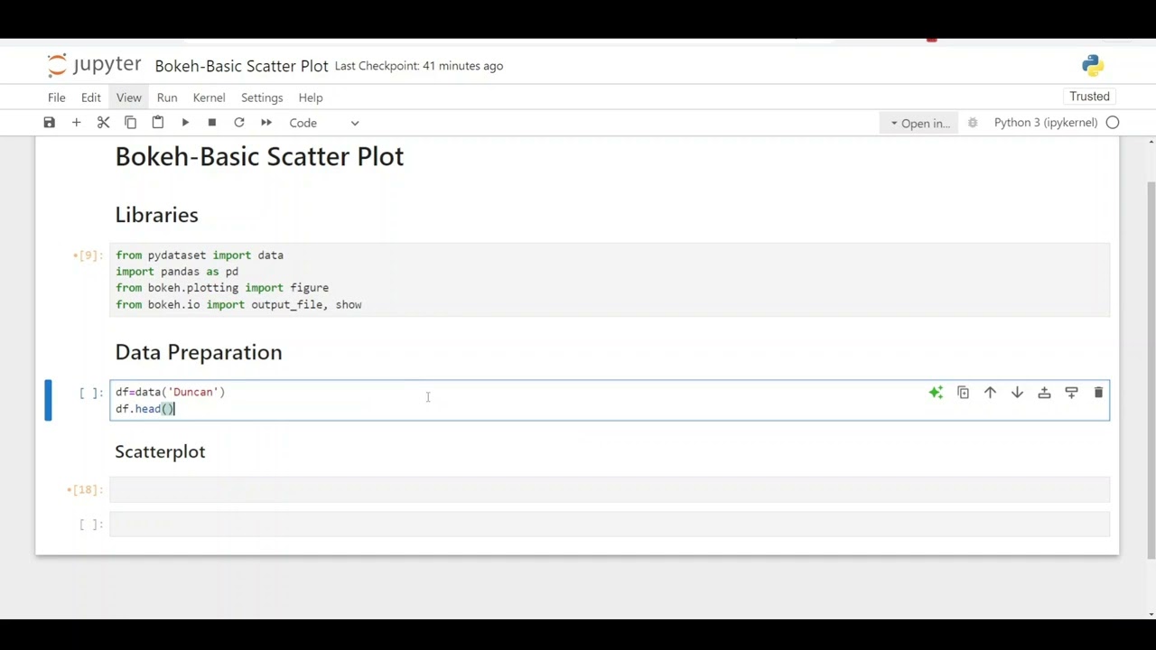 Bokeh-Scatter Plot basics in Python