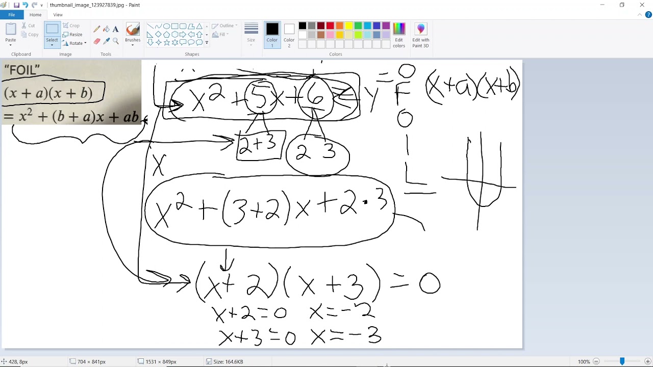 Polynomial Factor Patterns TSIA2 Cheat Sheet