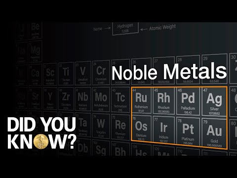 Gold and Noble Metals: Did You Know?